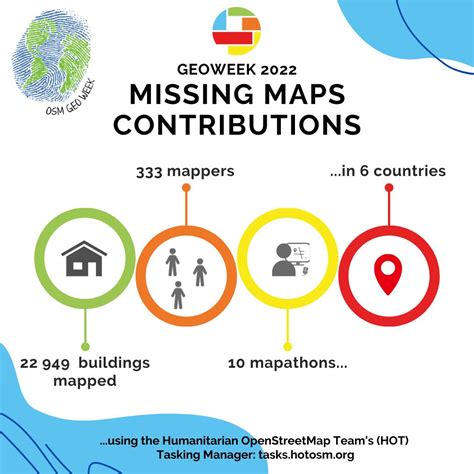 Missing Maps 🌏📍 During Geography Awareness Week The
