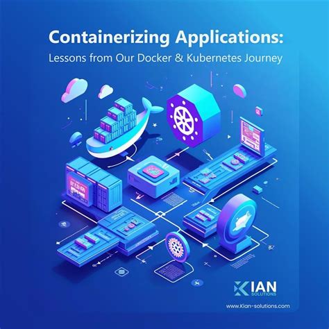 docker kubernetes devops containers microservices cloudnative ci… kian solutions