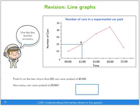 Teaching Statistics Data Handling At KS For Primary Teachers