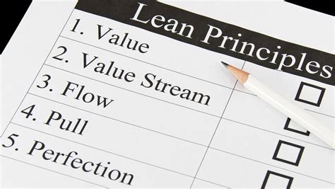 Lean Thinking The Principles To Live By