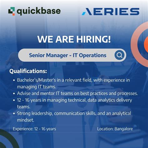 Aeries Narthana Aiyappa