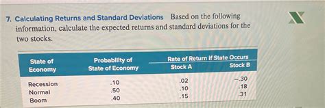 Solved Calculating Returns And Standard Deviations Based On