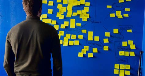 Why Brainstorming Is Worthless And Groupthink Is Dangerous