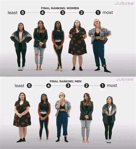 Lets Ranking Tokyo Adult Guide