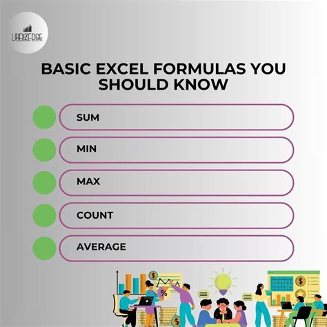 How To Use Excel For Data Analysis Urbizedge Limited Posted On The
