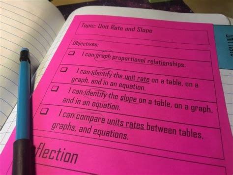 how to teach math with interactive notebooks teaching math math