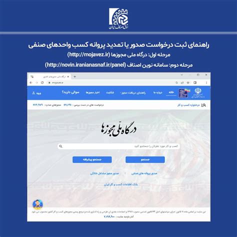 راهنمای ثبت درخواست صدور پروانه کسب واحدهای صنفی ثبت‌محور و تاییدمحور