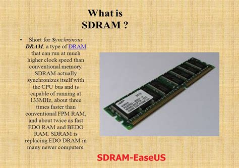 Sdram Memory