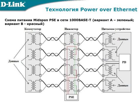 Poe Injector Circuit Diagram