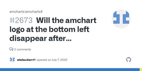 will the amchart logo at the bottom left disappear after payment