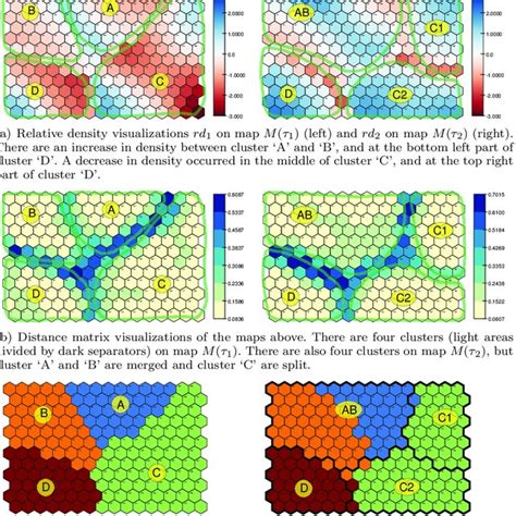 Map Visualizations Of Prototype Vectors Shown In Figure 5 Download