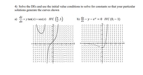 solved 4 solve the des and use the initial value conditions