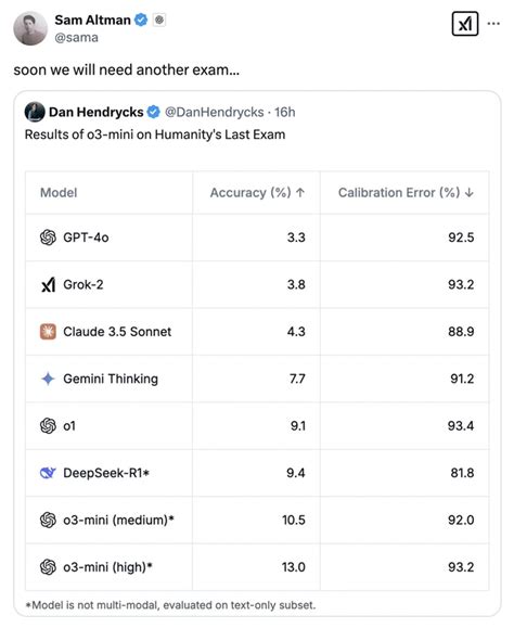 Leaps Model Leap Digital Chess Timer With Delay And Bonus Model