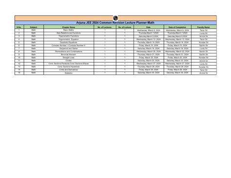 Maths Common Revision Lecture Planner Pdf