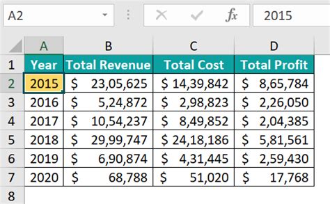 Vba Offset Excel Function Examples How To Use