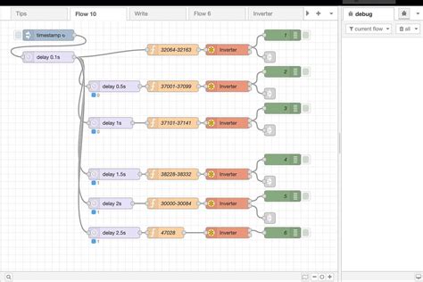 Home Assistant Node Red Not Properly Working Node Red Home