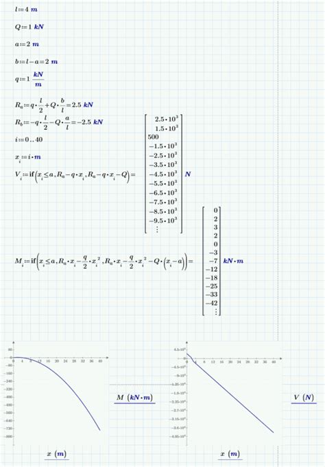 The Value Must Be A Scalar Mathcad Prime Eng Tips
