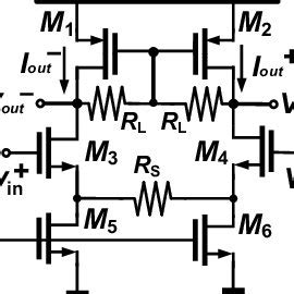 Schematic Of Clocked Comparator Download Scientific Diagram
