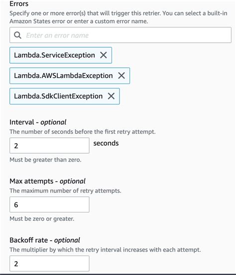 Getting Started With Aws Step Functions