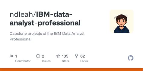 Ibm Data Analyst Professionaldata Visualization Dashboards Excel