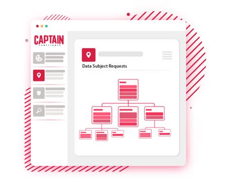 Data Controller Vs Processor Understanding Key Roles In Data