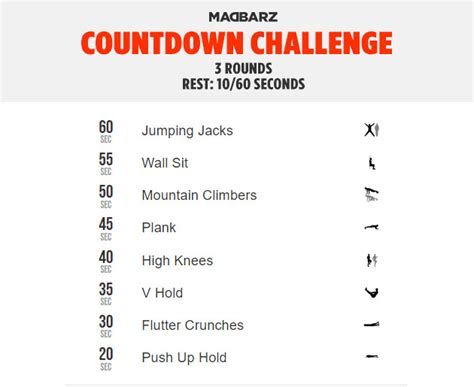 Countdown Challenge Extreme Full Body Home Workout