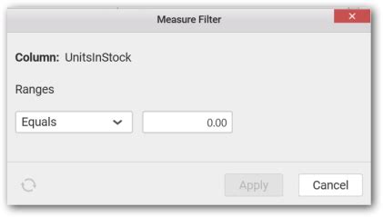 Configuring And Formatting Spline Chart With Code Alpana Dashboard Designer Code Alpana