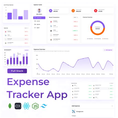 Full Stack Expense Tracker App Using Mern Mongodb Expressjs React