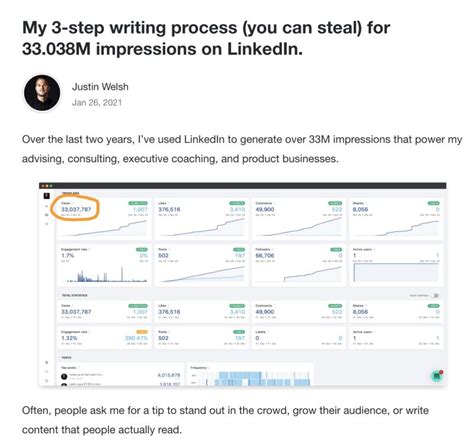 beka kokoladze on linkedin inspiration markering
