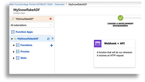 Github Nickakincilarsnowflake Azure Datafactory Connector
