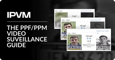 The Ppf Ppm Video Surveillance Guide