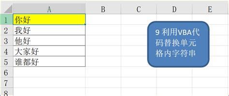 Vba之替换操作 知乎