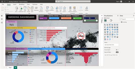 Github Kanik21 Smoking Project Dashboard