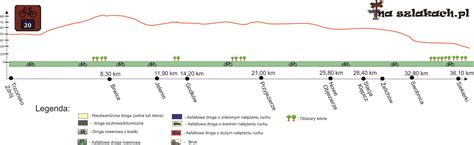Trasa Pojezierzy Zachodnich Trzcińsko Zdrój Siekierki Na Szlakach