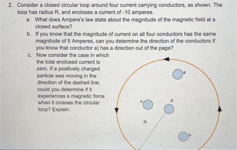 Solved Consider A Closed Circular Loop Around Four Chegg