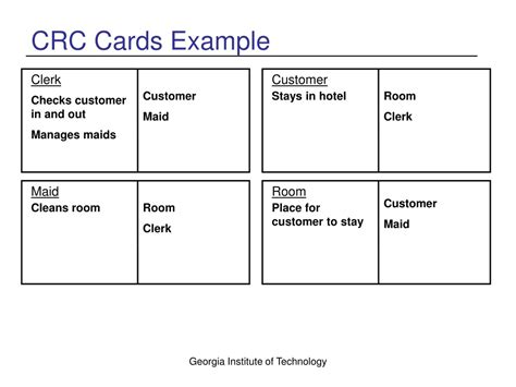 Ppt Object Oriented Analysis Powerpoint Presentation Free Download