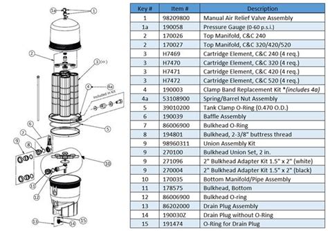 Pentair Clean And Clear Plus 420 Parts Diagram