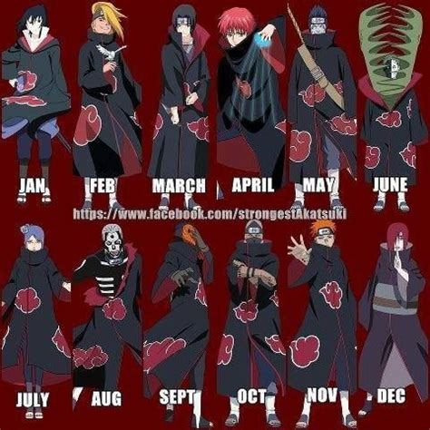 Naruto Birthdays Naruto Birthday Naruto Shippuden Characters