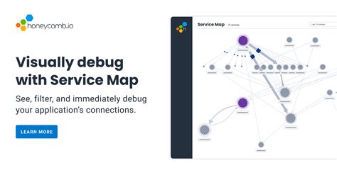 Service Map For Microservices Honeycomb