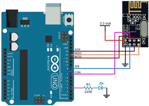 NRF L Pinout Features Specs Working And Arduino Connections
