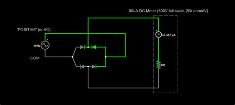 Current How Does An Analog AC Voltmeter Work Electrical Engineering Stack Exchange