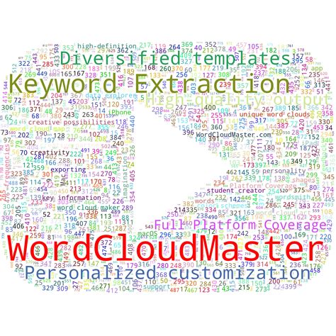 Logoyoutube Wordcloudmaster