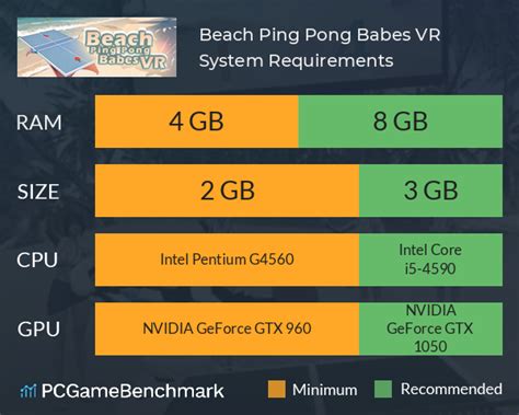 Beach Ping Pong Babes Vr System Requirements Can I Run It