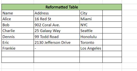 How To Transpose An Address List From Rows To Columns In Excel