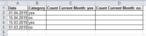 Excel Formula Count Entries For Current Month And Certain Text Matches Stack Overflow