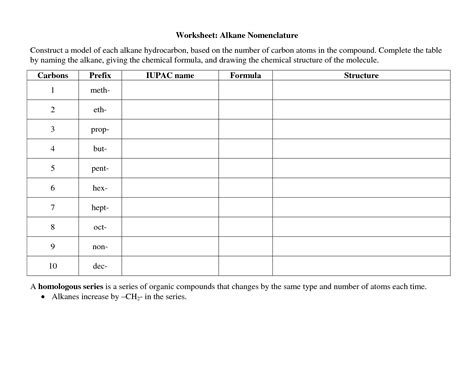 Naming Alkanes Worksheet 1 Printable Word Searches
