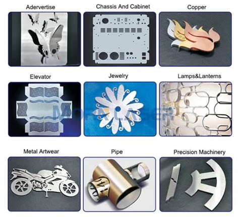 Станок для резки и гравировки металла/труб/дерева с ЧПУ купить в OCHA.RU