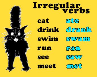 Trik Belajar Simple Past Tense Bagian 2 Biologizone