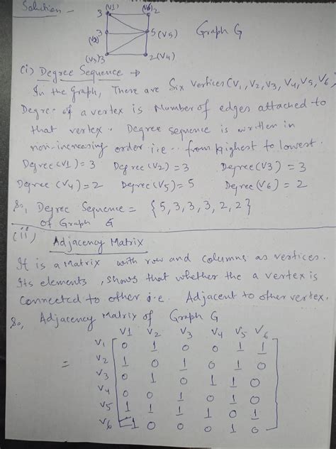 Solved What Is Degree Sequence Adjacency Matrix And Incident Matrix