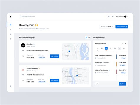 Boxboard Dashboard Ui Kit I Artofit